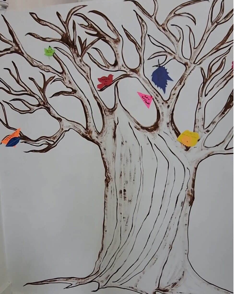 Solstice Healing Ceremony: A Community Gathering for Renewal | Spanish ...